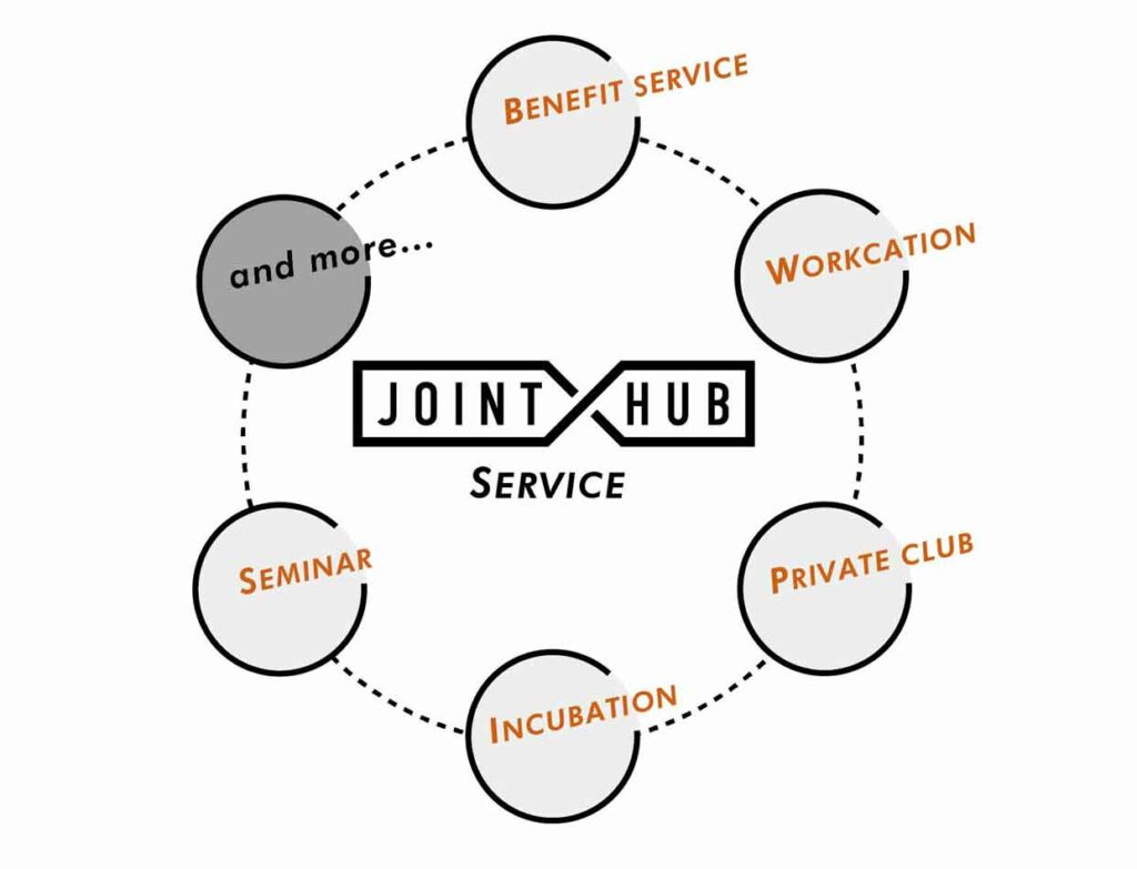 八ヶ岳のワーケーション施設「neu.Room」は、現代人にフィットする体験デザインがされていた